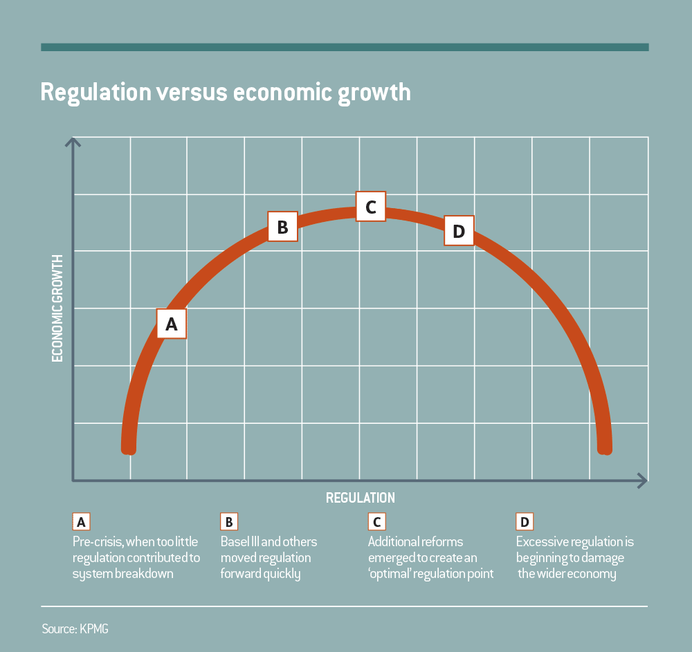 European Financial Reporting