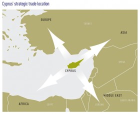 Driving the change: Cyprus pushes for economic growth | World Finance