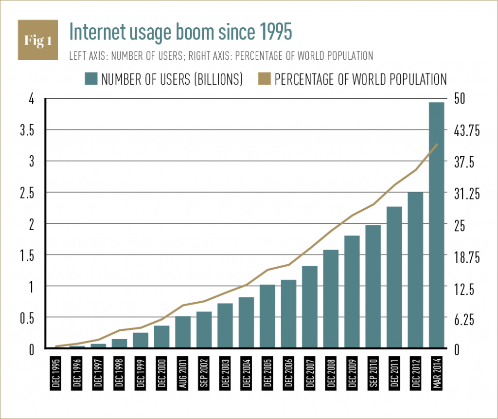 ICSFS: Influx of cloud-based platforms will enhance banking industry ...