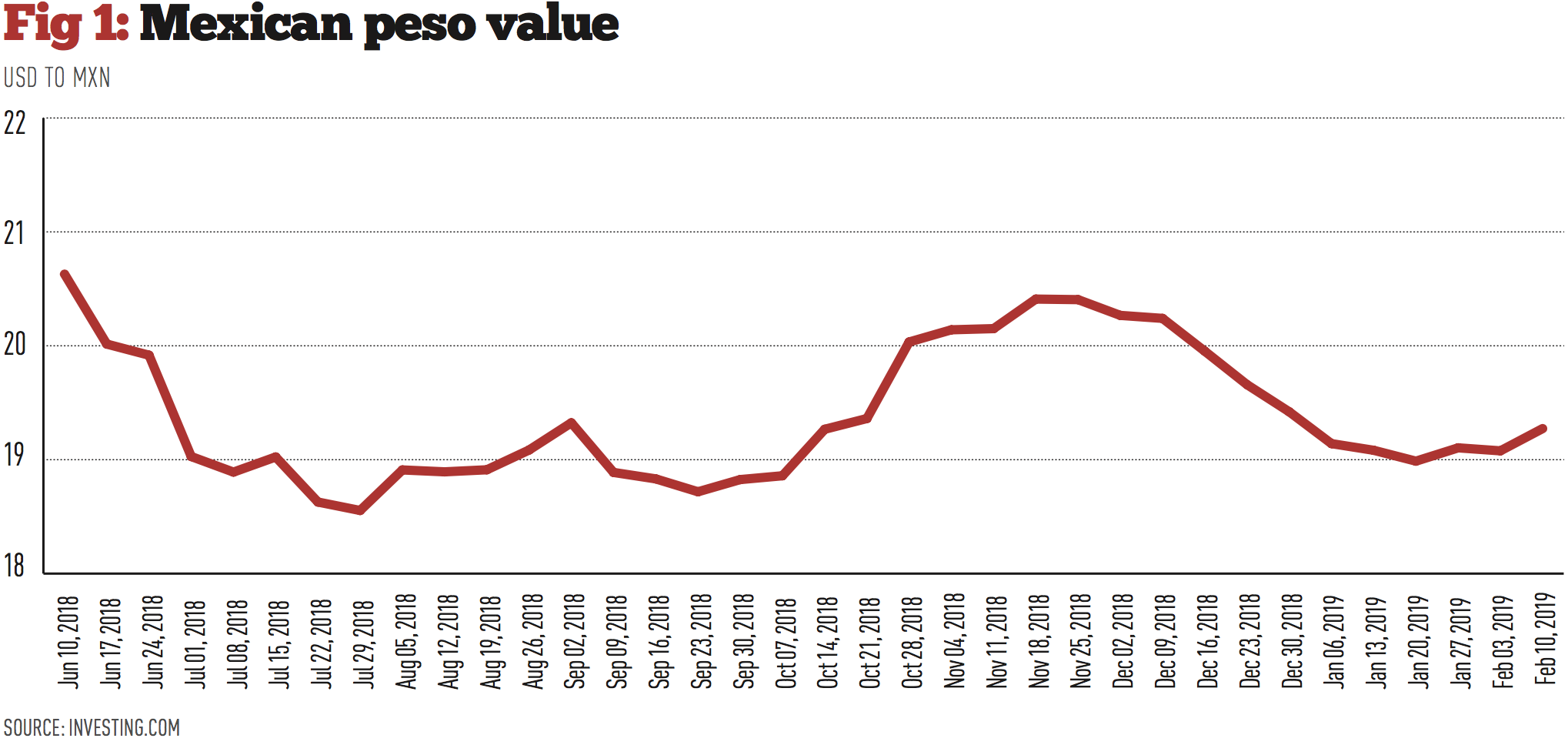 The dawn of AMLO: Mexico’s new president is a force to be reckoned with ...