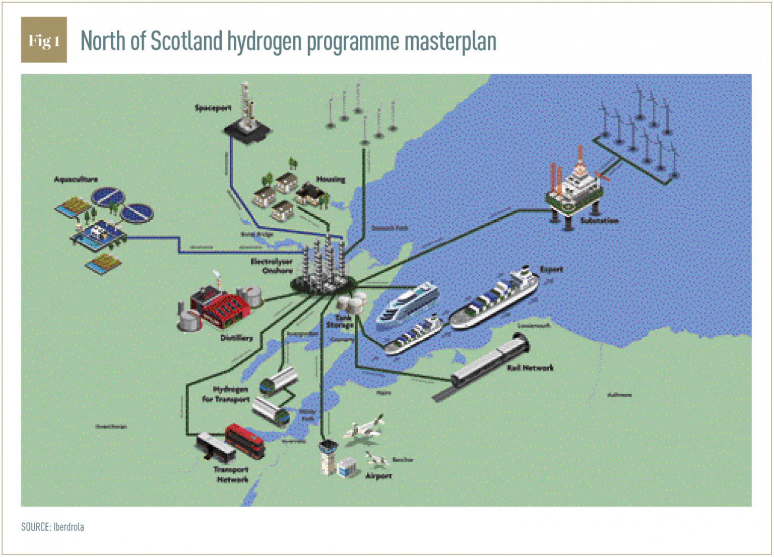 A renewable energy transition is on the horizon | World Finance