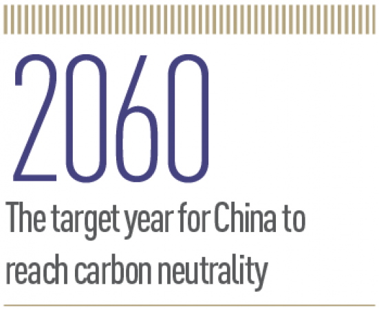 Ping An is making inroads into green finance | World Finance