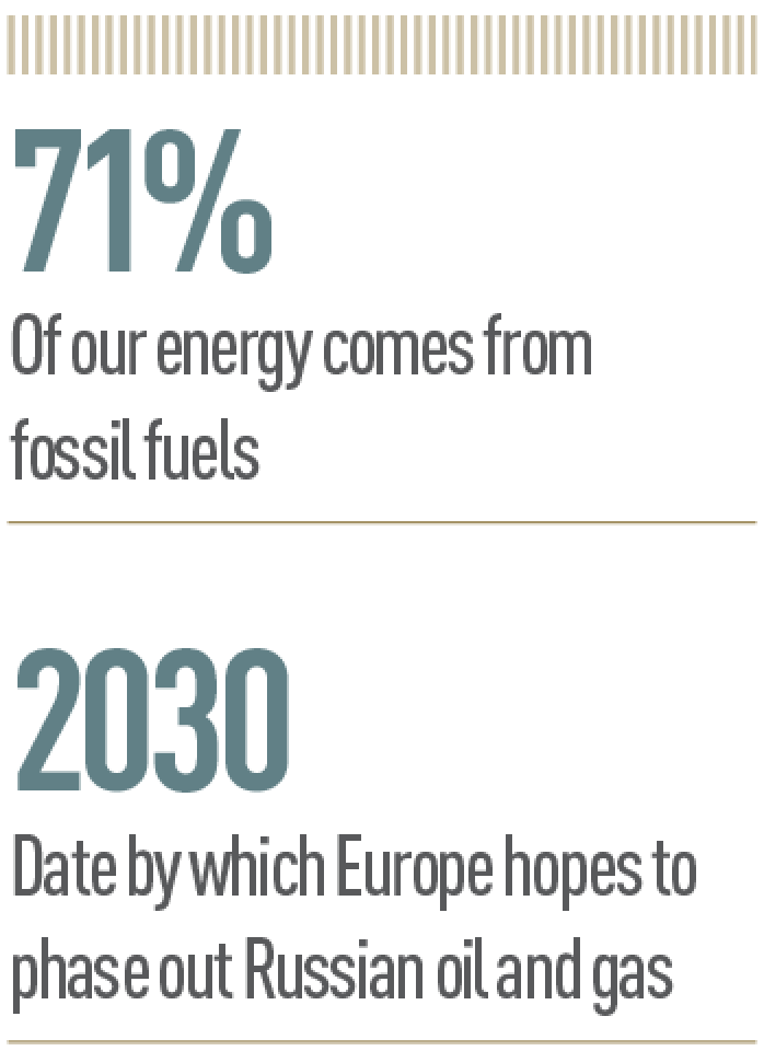 Investing in the great energy transition | World Finance