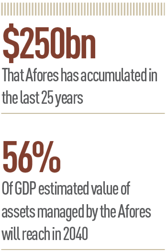 Mexico’s comeback currency: a story of effective monetary policy ...