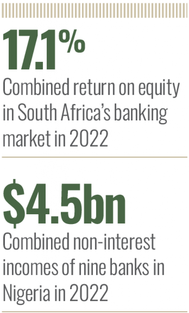 African banks have become masters of managing risk | World Finance