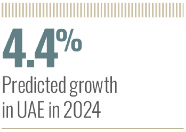 Dubai’s plan for economic growth | World Finance
